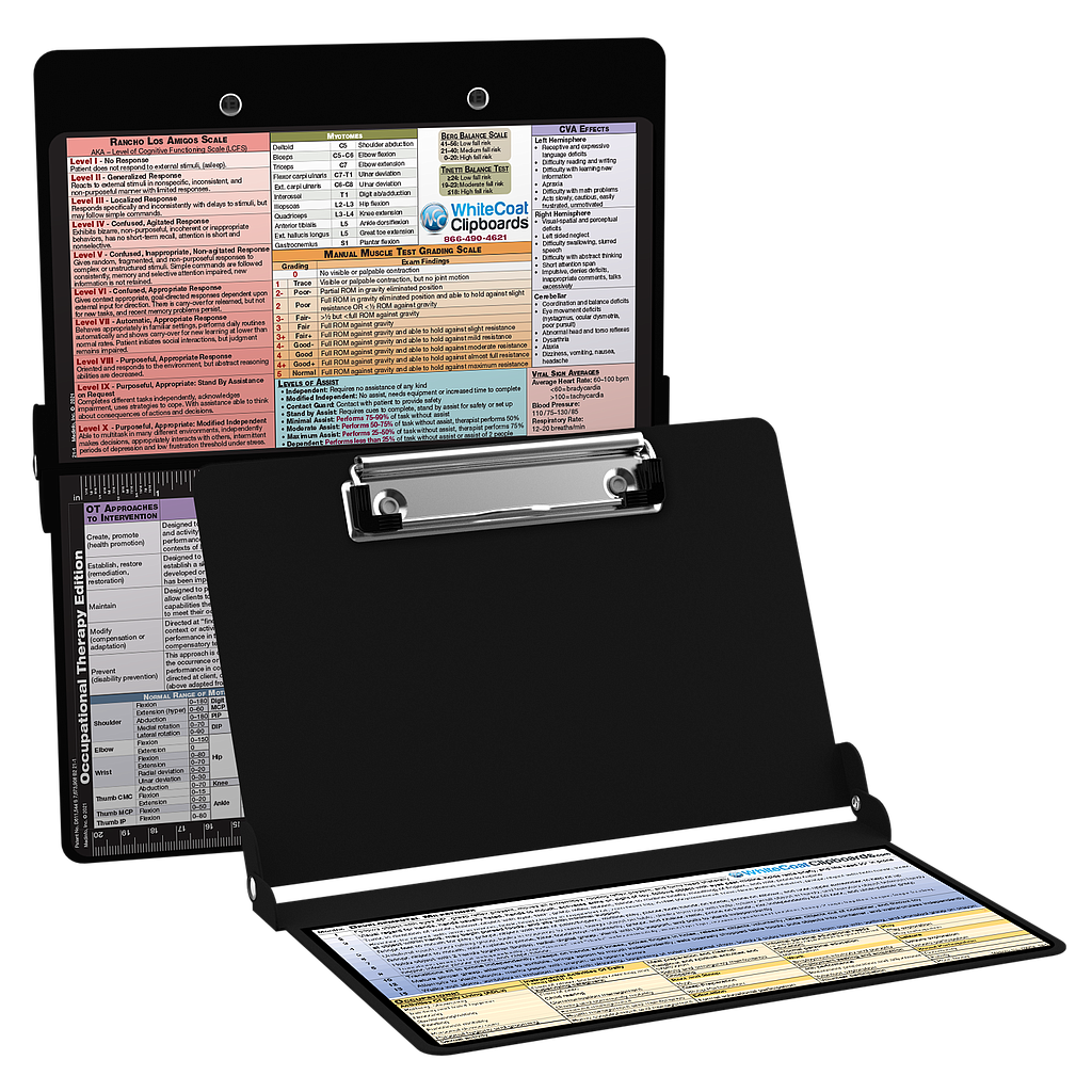 clipboard exercise act