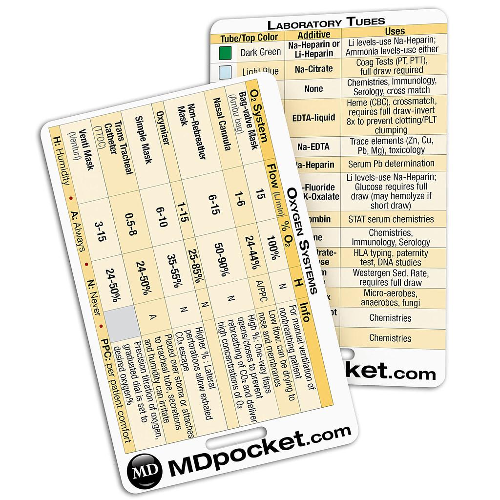 Rapid ID - Tubes and Oxygen Systems | MedInfo, Inc.